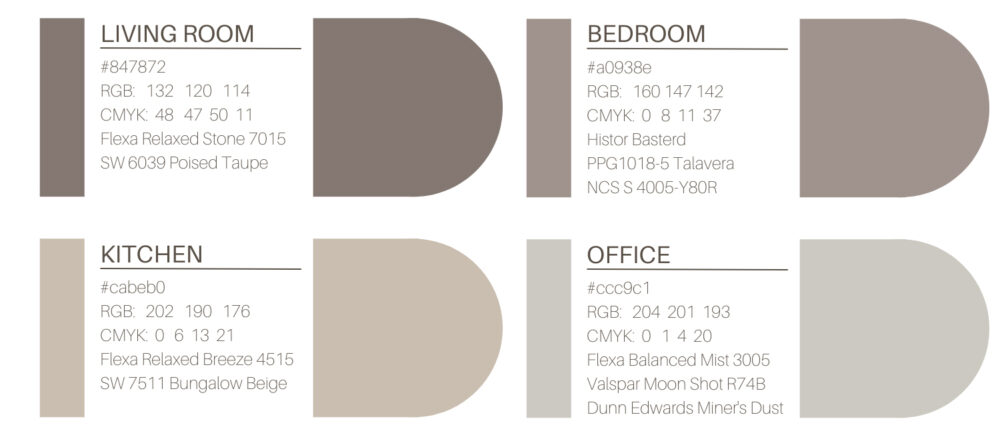Paint Colors I Used in My Home – JINNA RYNGEN